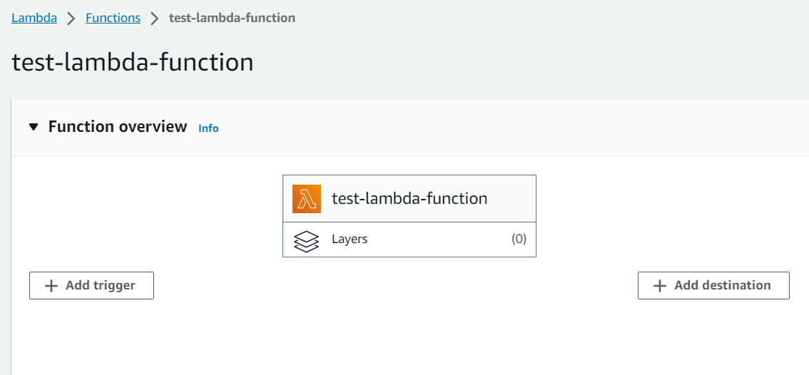 Use Aws Lambda To Invoke Your Model Endpoint Hosted On Amazon Sagemaker Ml Pills